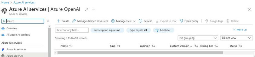Unleash your Creativity with Azure OpenAI DALL-E 3